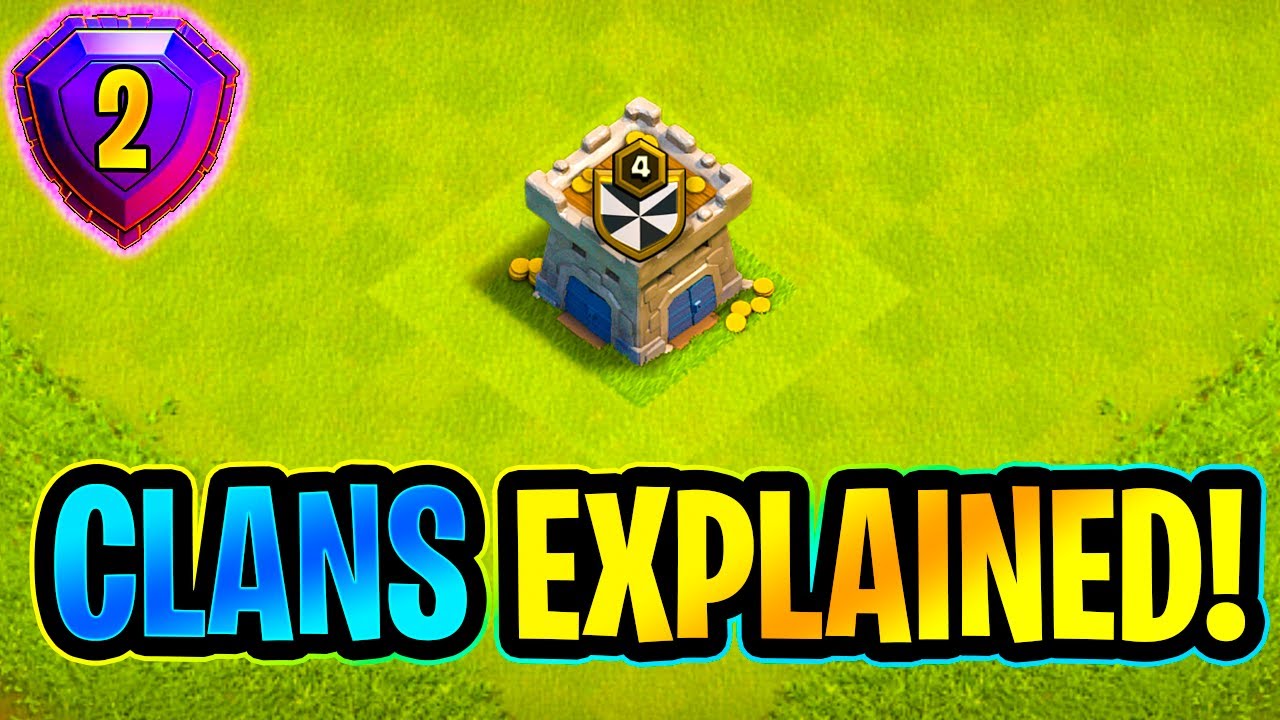 The COMPREHENSIVE GUIDE to Clans for Strategic Rushing!!! - YouTube