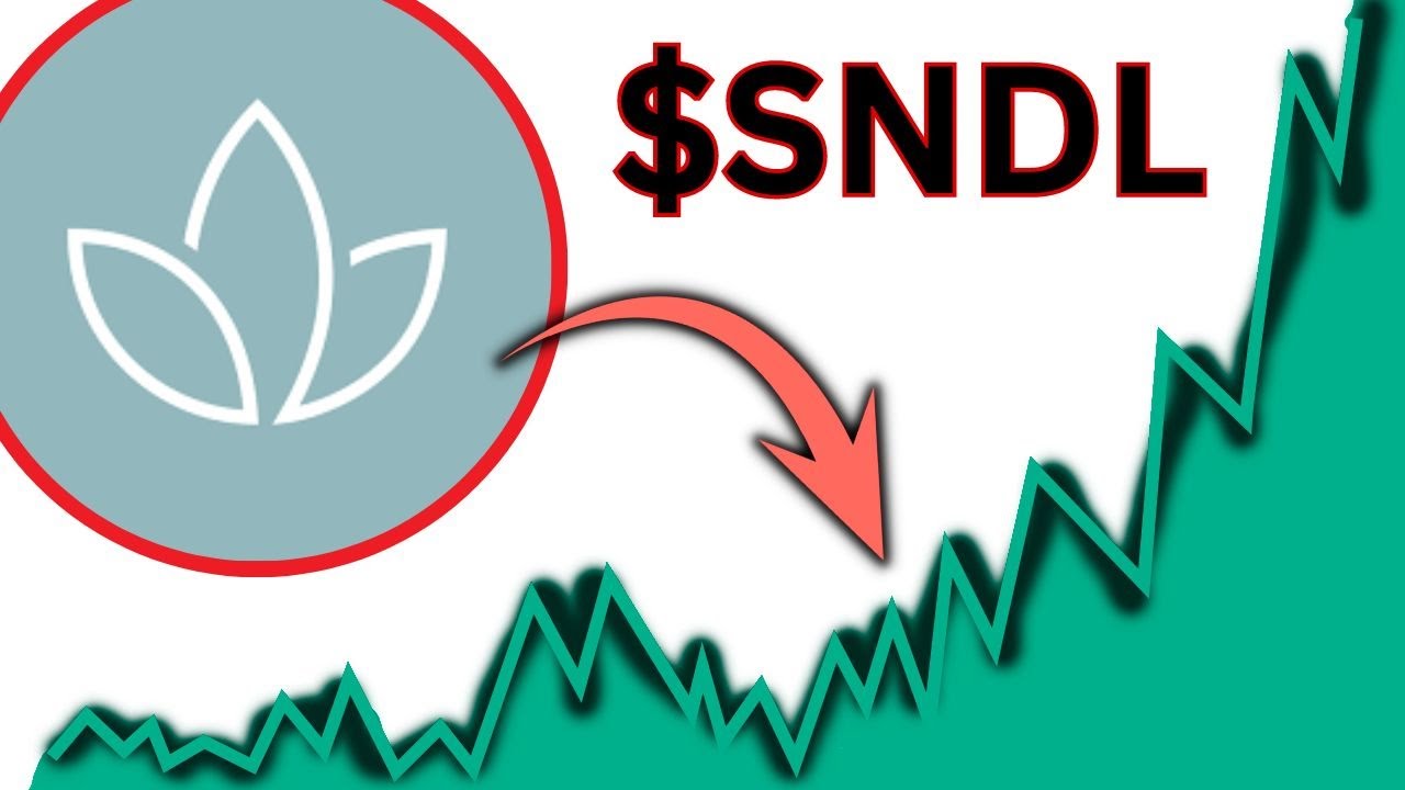 SNDL Stock (sundial growers stock) SNDL STOCK PREDICTIONS SNDL STOCK ...