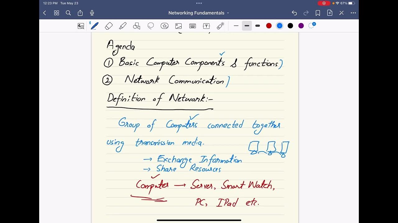 Introduction to Networks (Chapter 1 ) PART 1 - YouTube
