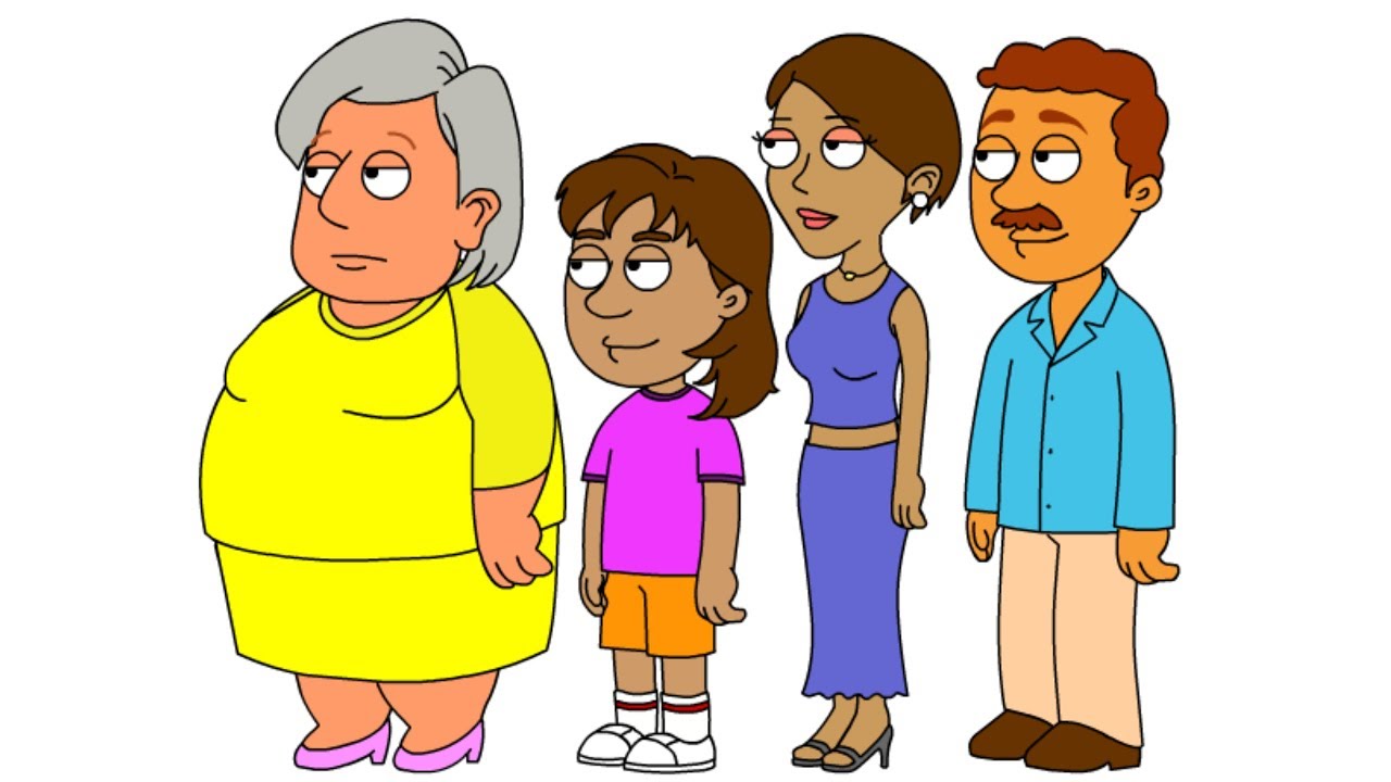How To Make The Original GoAnimate Average Dora And Her Family! (Comedy ...