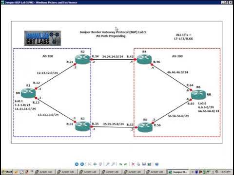 Juniper Networking Border Gateway Protocol BGP Lab 5 (AS Path Attribute) - YouTube