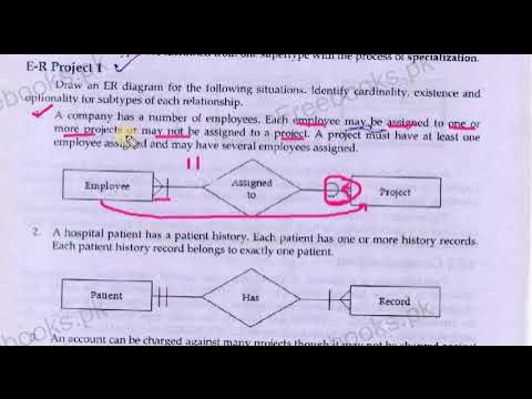 E-R project 1in DBMS - YouTube