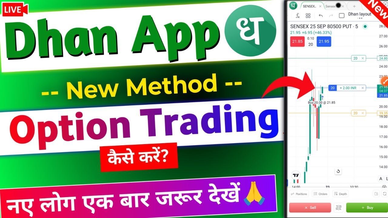 Dhan Chart me Option Trading kaise karen - New Method | Dhan Chart SL ...