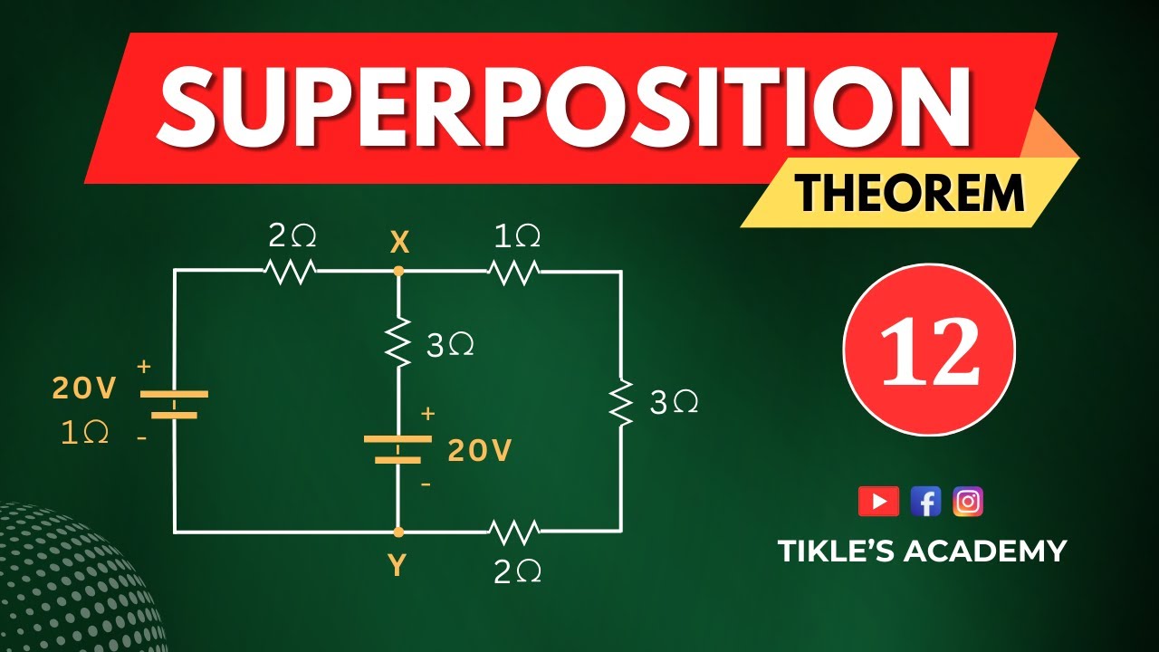 SUPERPOSITION THEOREM SOLVED PROBLEMS 12 IN ELECTRICAL ENGINEERING @TIKLESACADEMY - YouTube