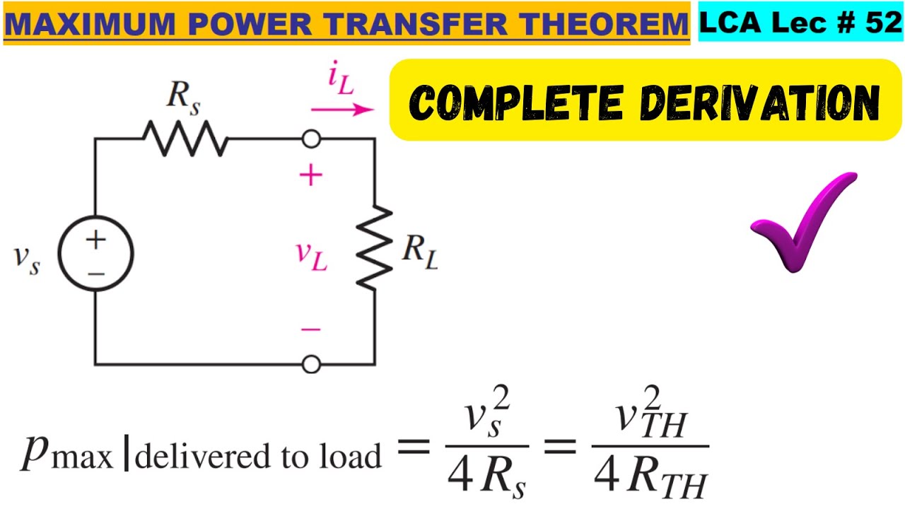 Maximum Power Transfer Theorem | Complete Derivation - YouTube
