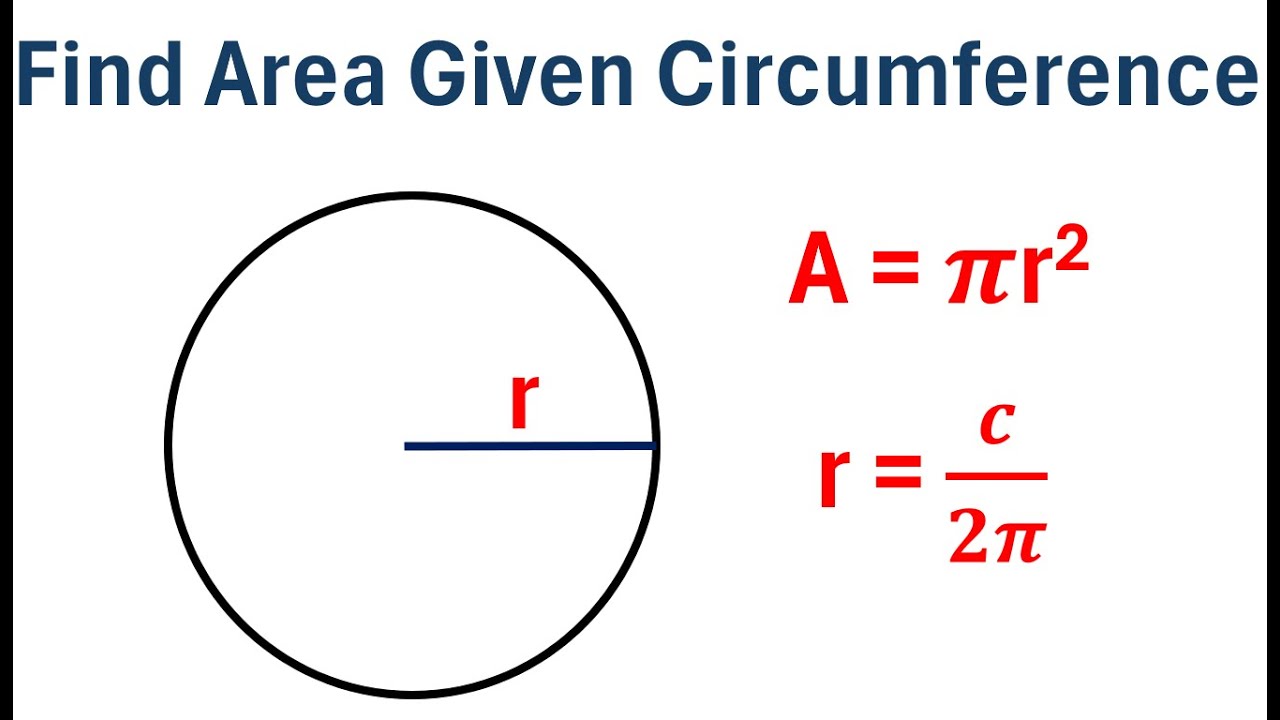 How to Find Area of Circle Given the Circumference - YouTube