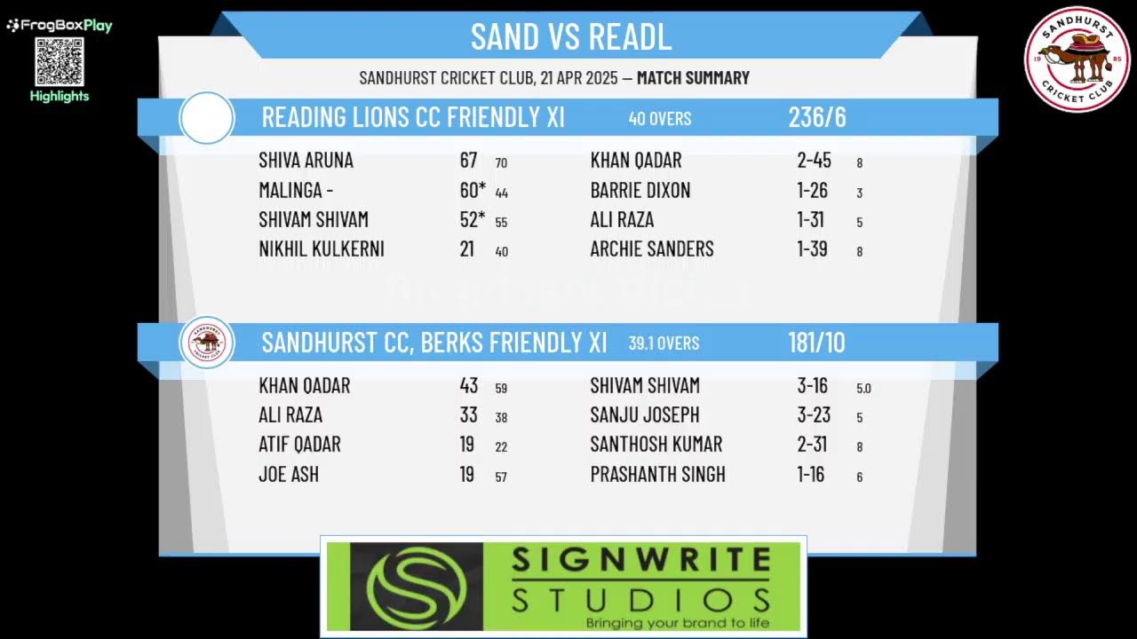 Sandhurst CC, Berks Friendly XI v Reading Lions CC Friendly XI - YouTube