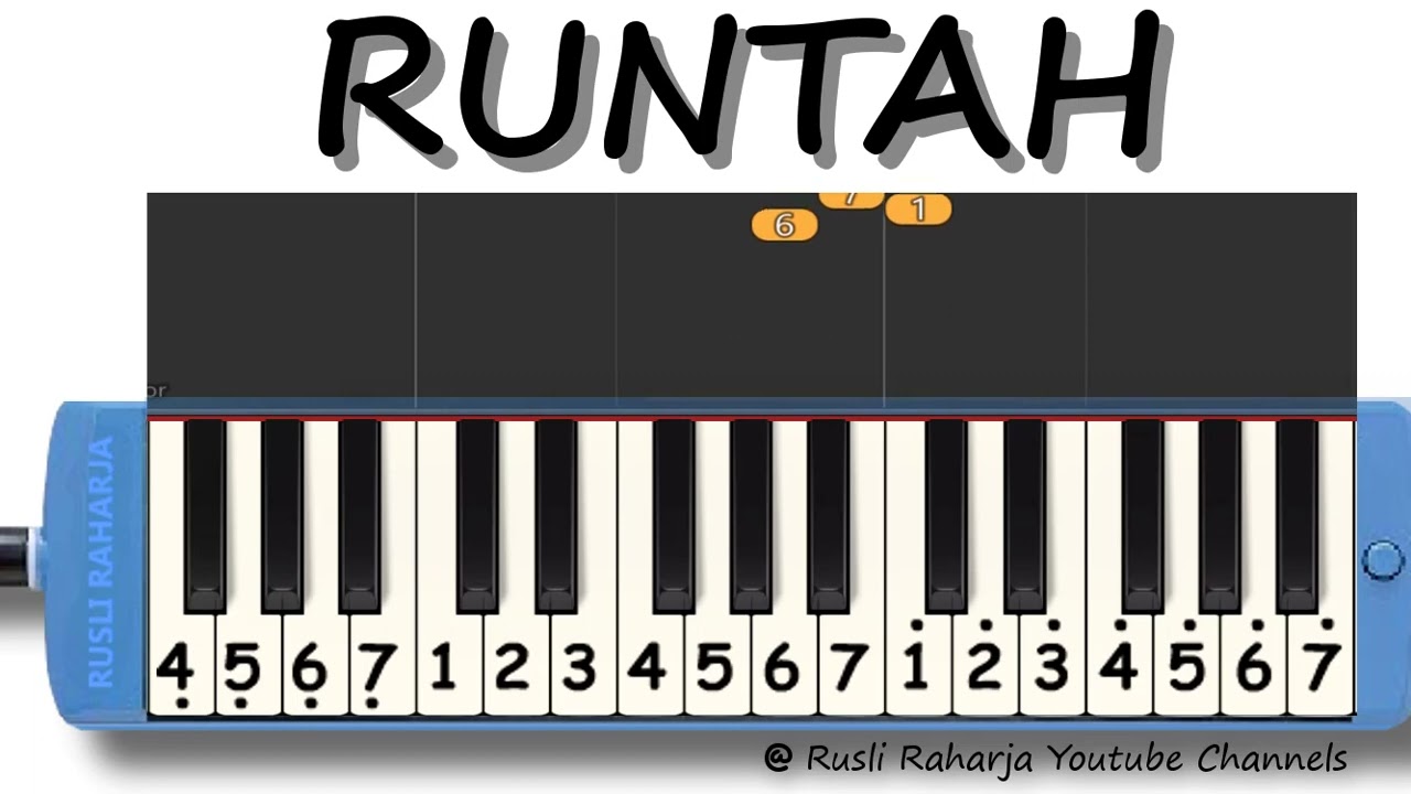 runtah not pianika - YouTube