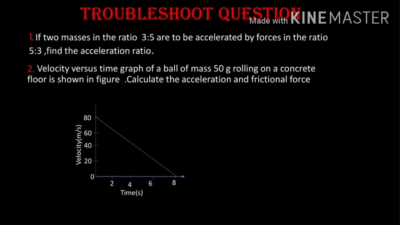 TROUBLESHOOTING QUESTIONS AND ANSWERS YouTube troubleshooting-questions-and-answers-youtube