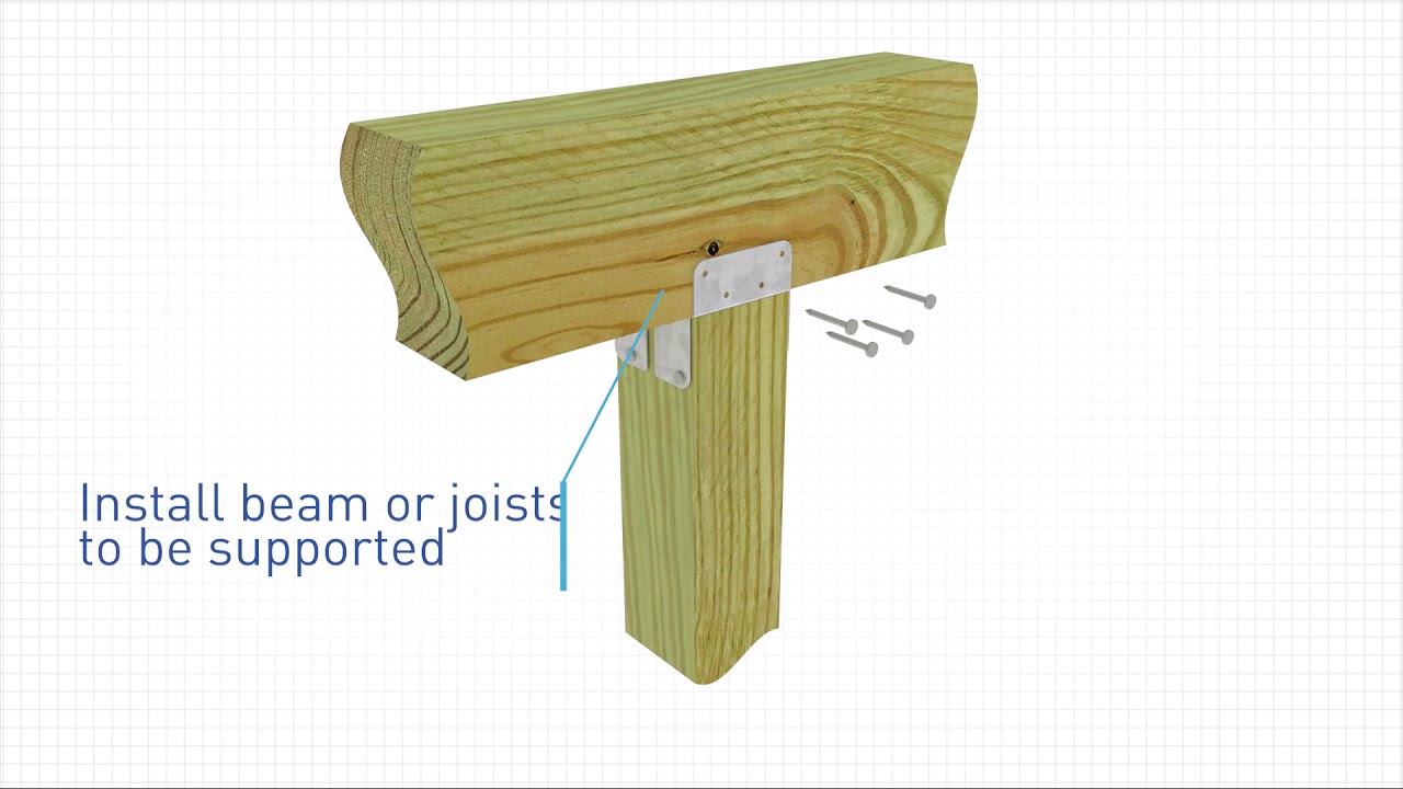 MiTek Deck Hardware - Installing a Post Cap PB44-TZ - YouTube