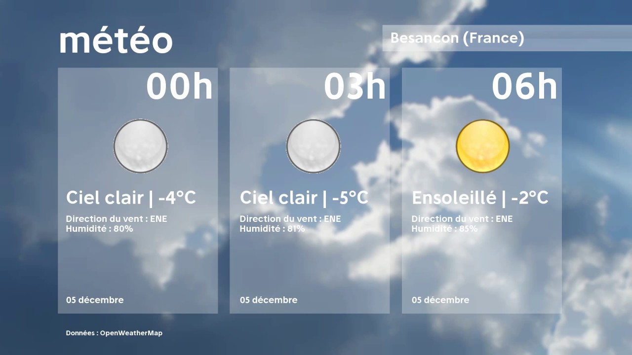 Météo Besancon lundi 5 décembre 2016 - YouTube