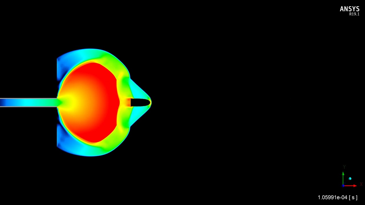 Projectile Moving Inside a Barrel - YouTube