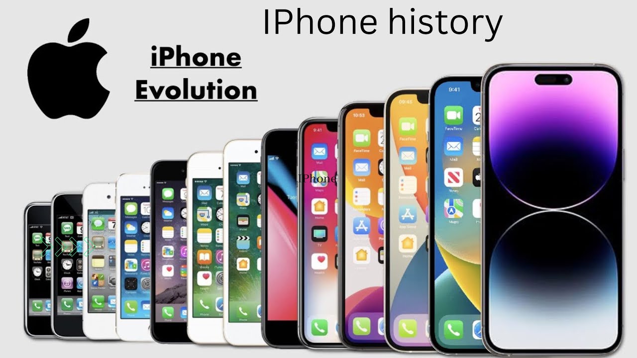 Evolution of iPhone/iPhone history 2023 - YouTube