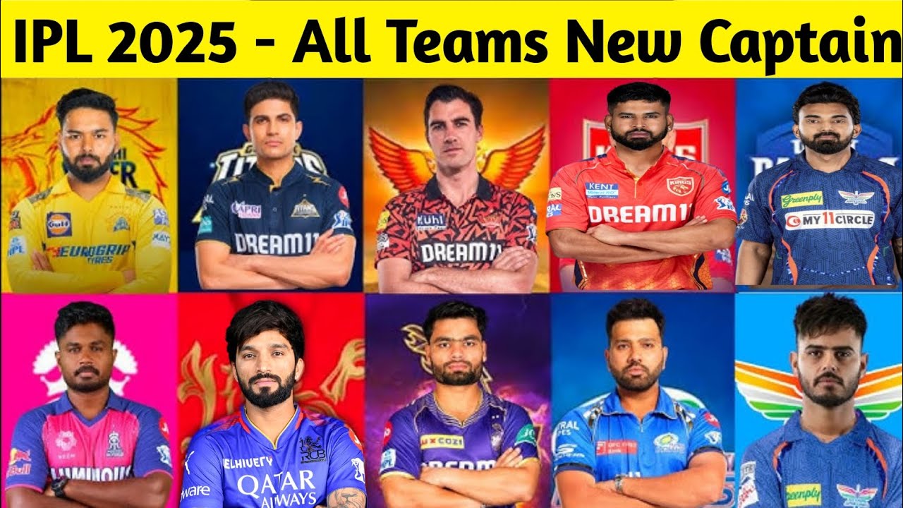 IPL 2025 - All Teams New Captain List || All 10 Teams New Captain ...