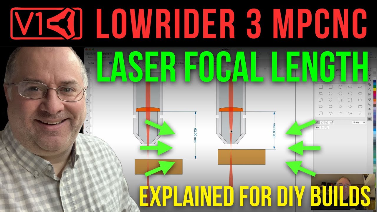 CO2 Laser Focal Length Explained - YouTube