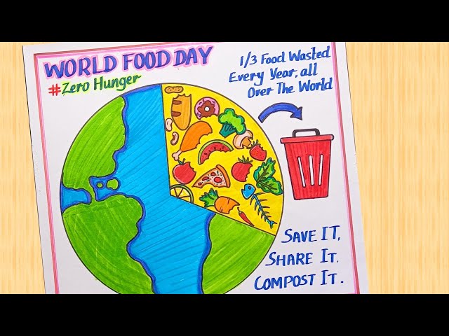 Stop World Hunger Poster
