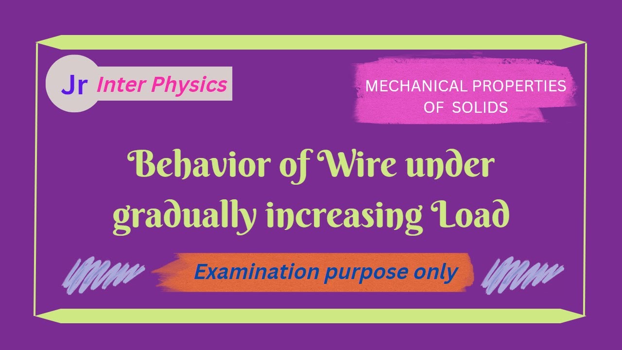 Behavior of wire under gradually increasing load | - YouTube