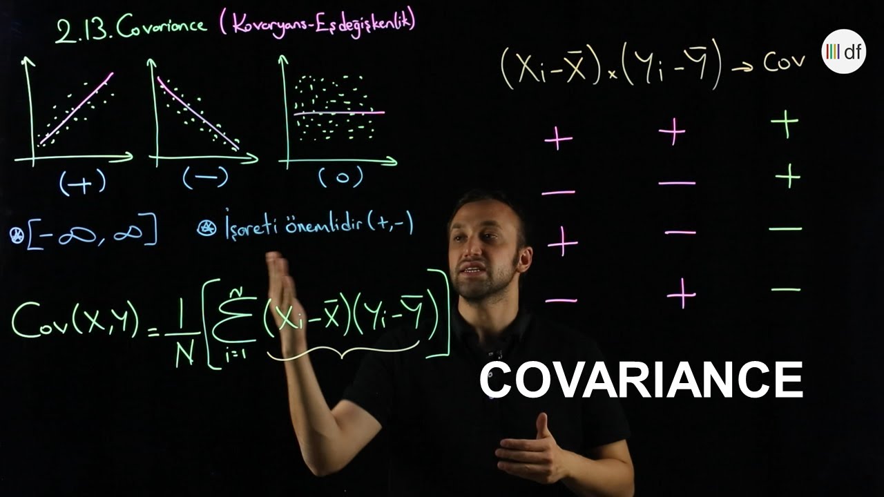 Kovaryans (Covariance) #DescriptiveStatistics - YouTube