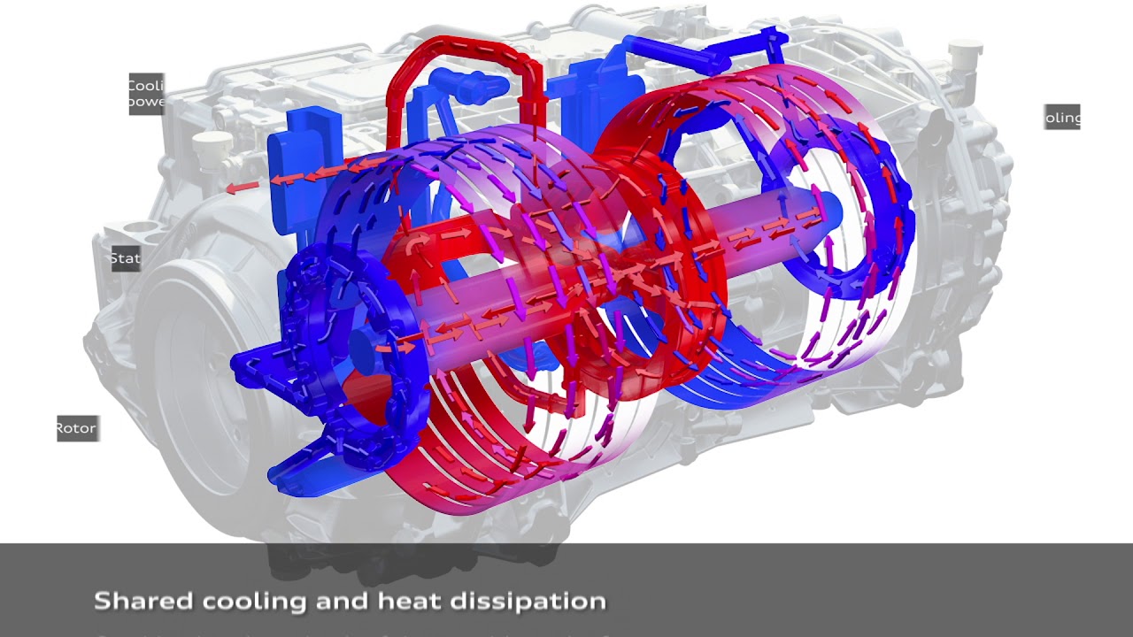 Animation: Audi e-tron S Sportback - twin motor and electric torque ...