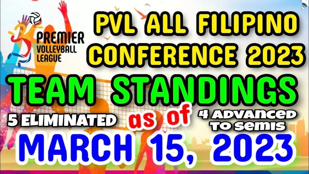 PVL TEAM STANDINGS AS MARCH 15, 2023 / PVL ALL FILIPINO CONFERENCE 2023 ...