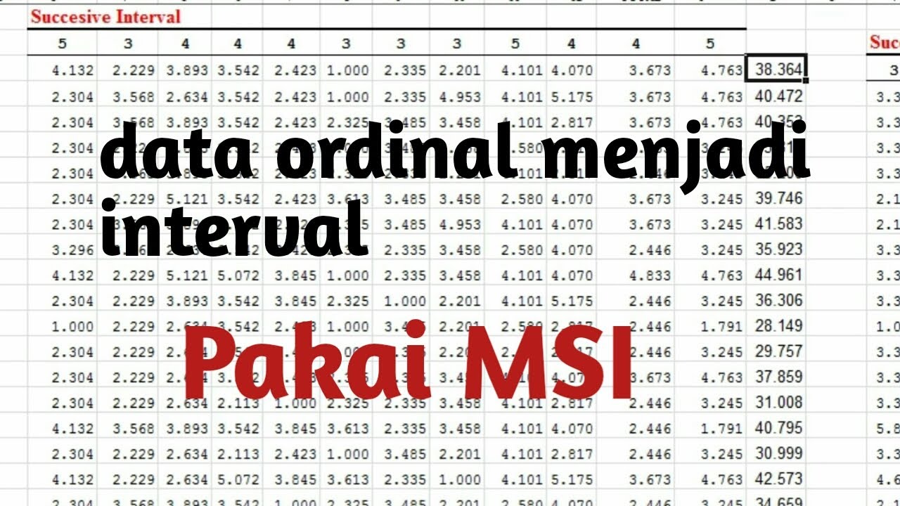 Tutorial mengubah data ordinal ke interval menggunakan msi - YouTube