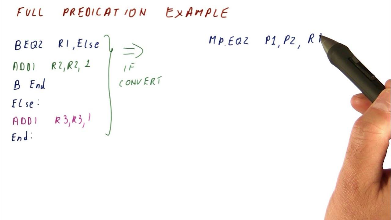 Full Predication Example - Georgia Tech - HPCA: Part 1 - YouTube