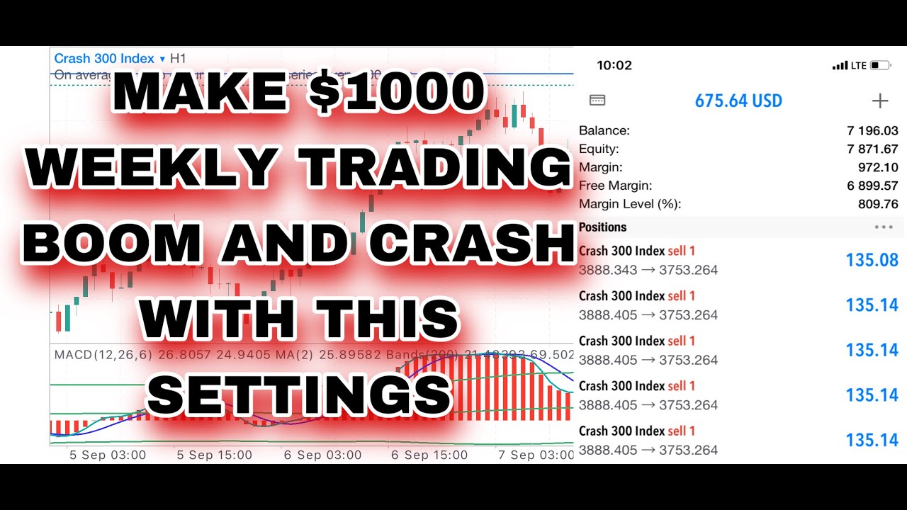 UNDERSTAND BOOM AND CRASH SETUP WITH BEST STRATEGY FOR PROFITS. 100% ...
