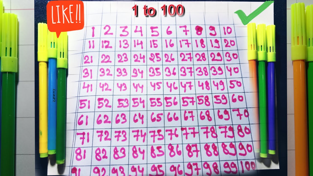 Numbers 123 | write and learn 1 to 100 | counting 1 to 100 | Easy learn ...