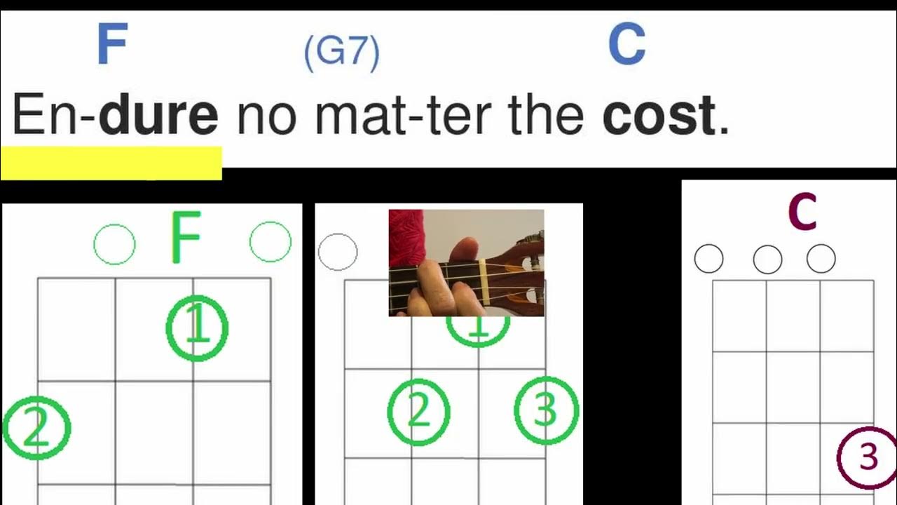 128 "Enduring to the End" VERY EASY Chords C G7 F Am (PLAY ALONG) Easy ...