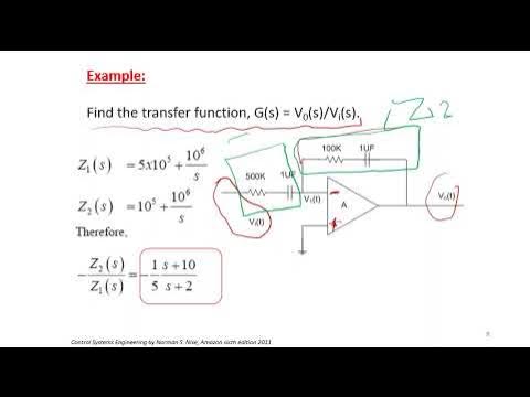 06 :Development of Control system transfer (Mathematical Modeling) Part 2 - YouTube