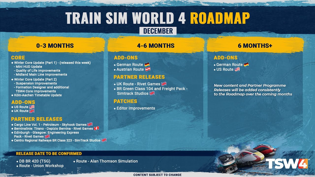 TSW4 Roadmap December 2023 - YouTube