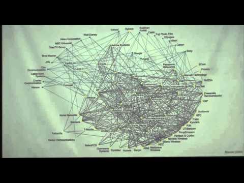 Visualizing the Digital Platform Ecosystem - YouTube