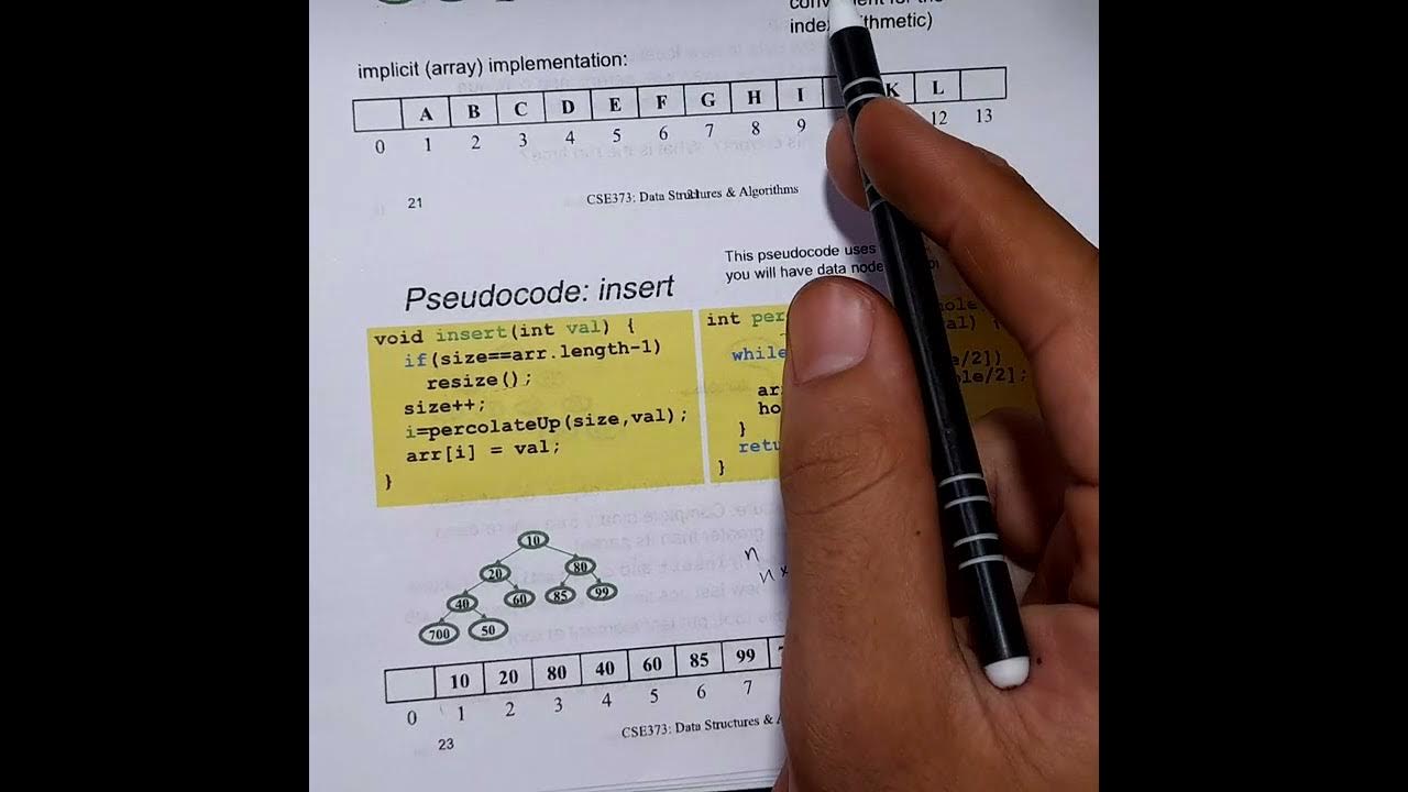Priority Queues using Binary Heap رتل الأولويات باستخدام الكومة الثنائية الجزء الثاني - YouTube