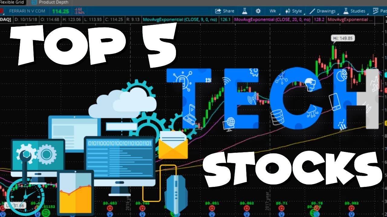 Top 5 Tech Stocks of 2019 - YouTube