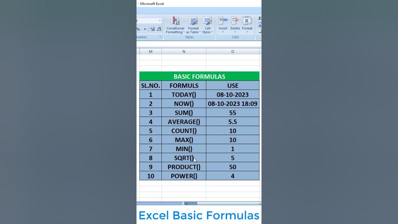 Excel Basic Formulas Formulas Formulas Excelformula Excel Excelfunction Exceltips