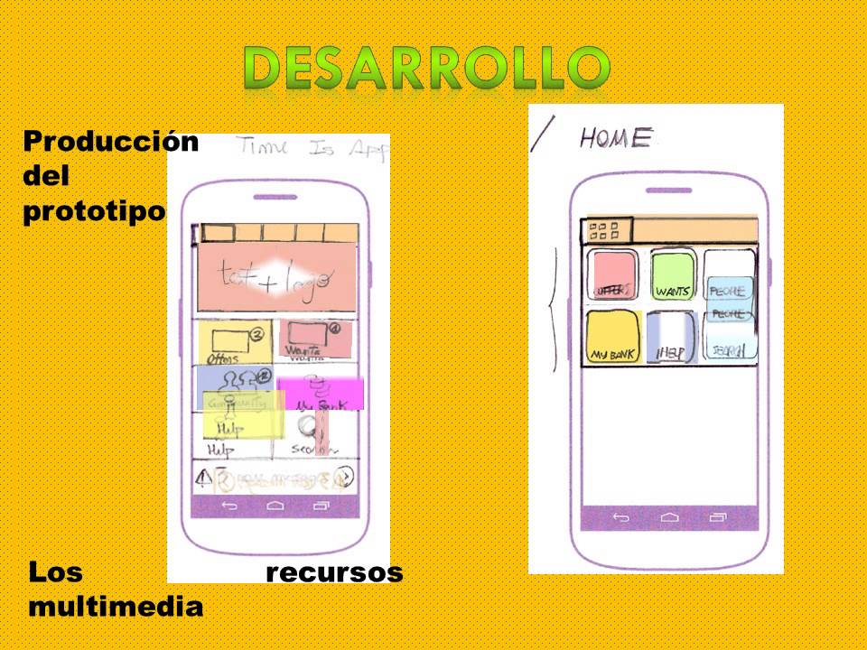 etapas del proyecto multimedia Video - YouTube