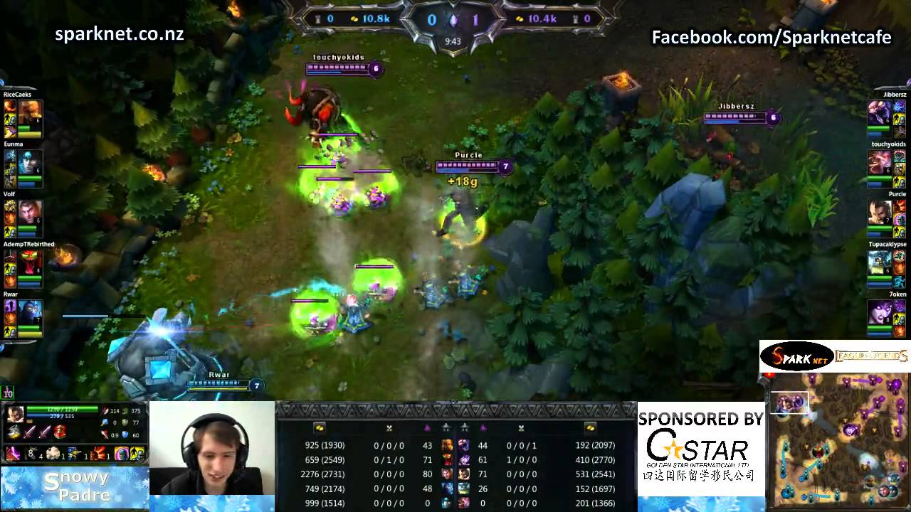 SparkNet LoL Tournament day 2: Finals bracket - GRAND FINAL VGR vs BDL ...