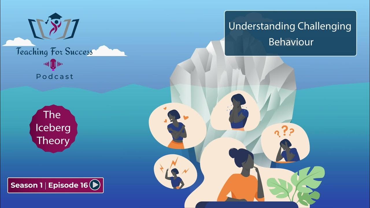 The Iceberg Model Theory; Understanding Challenging Behaviour - Sn.1 ...