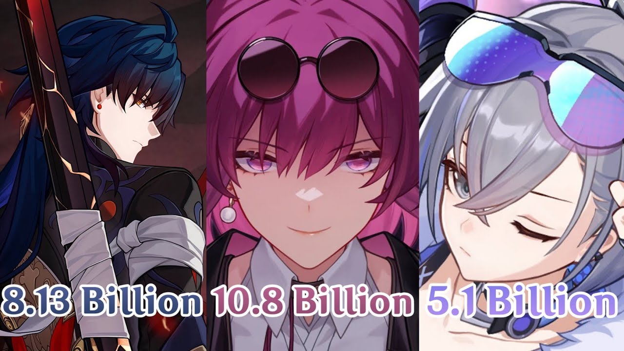 All Stellaron Hunters Bounty - Honkai Star Rail - YouTube