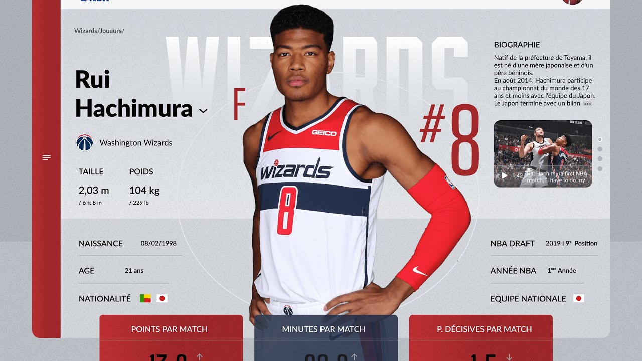 NBA Player Profil - UI design (3min speed art) - YouTube