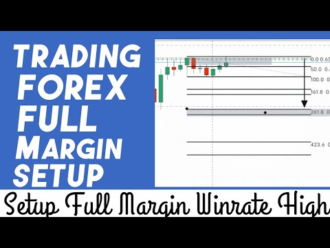 Rugi, Kalau Trading Forex Masih Gak Paham Setup Full Margin - YouTube