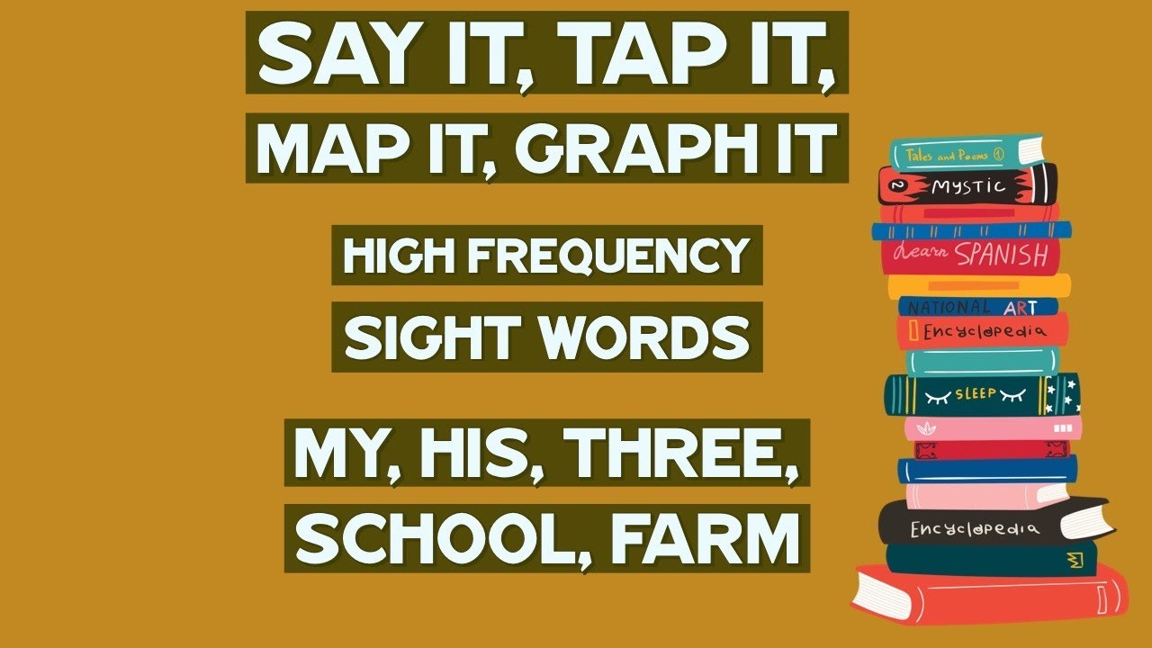 Say It, Tap It, Map It, Graph It High Frequency Sight Word Practice # ...