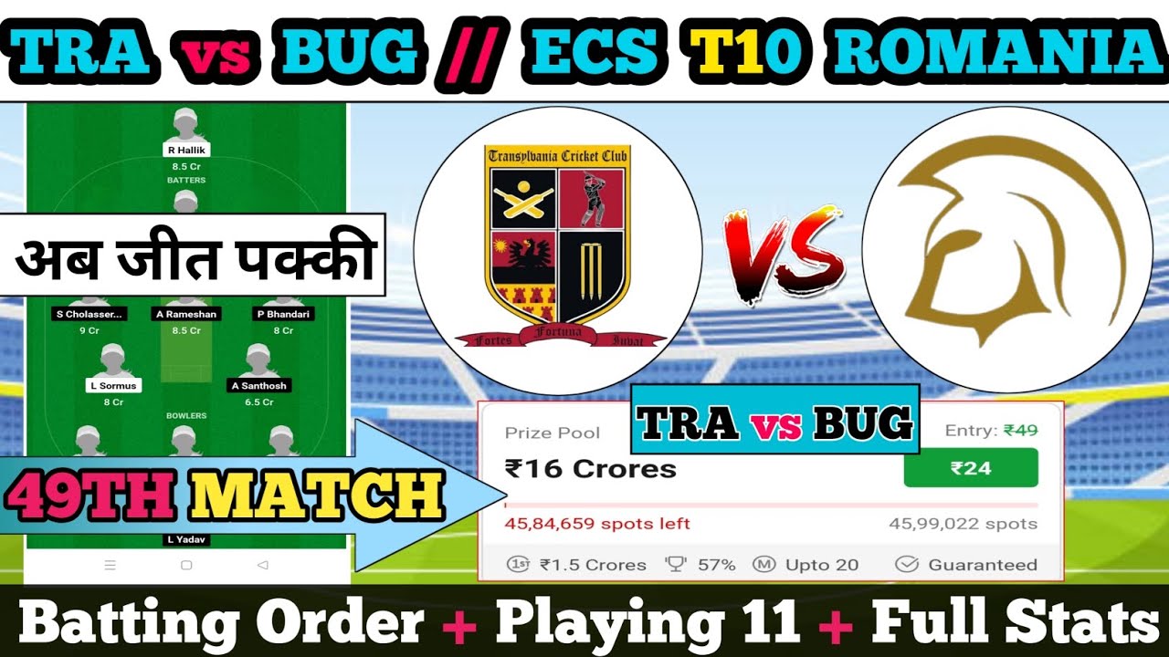 TRA vs BUG Dream11 || TRA vs BUG Dream11 prediction || TRA vs BUG 49TH ...