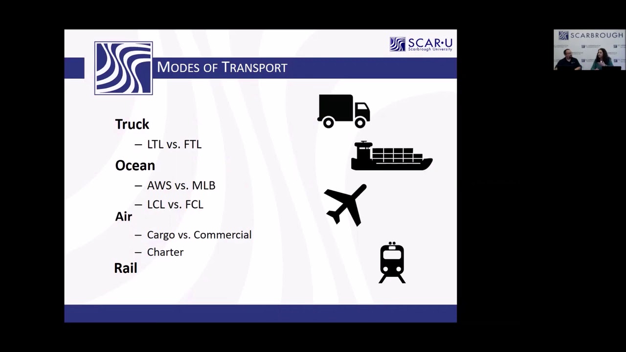 Export Training - Basics of Exporting from USA - Full Version - YouTube