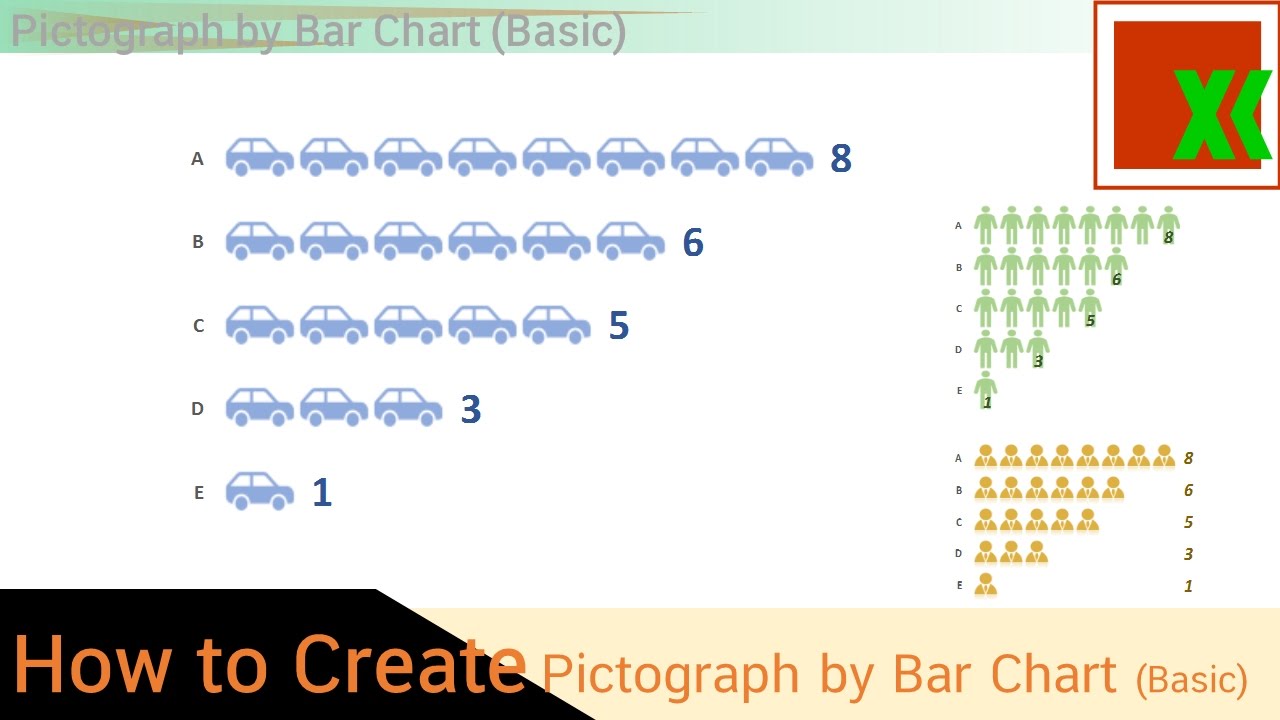 [THAI] Pictograph by Excel Bar Chart (Basic) -How to Create - YouTube