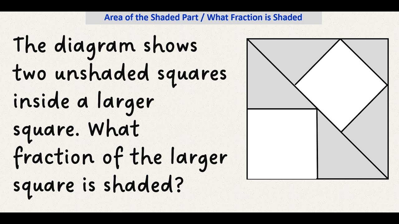 Area of the Shaded Part / What Fraction is Shaded - YouTube