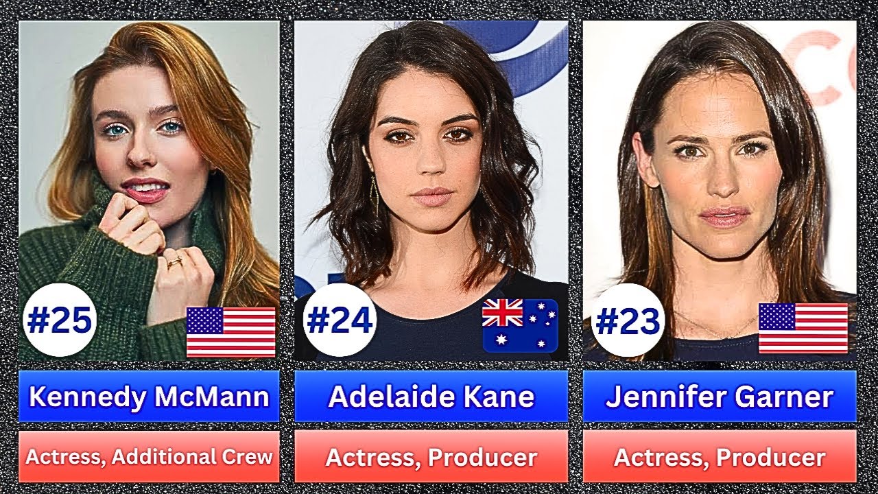 Top 100 Most Beautiful Women In The World 【2024】 - YouTube