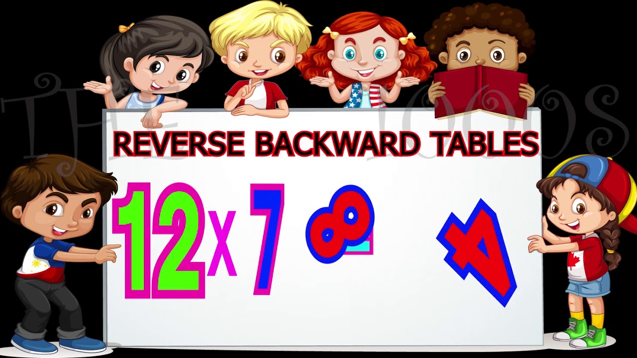 REVERSE, BACKWARD 12 TABLE,TABLE OF 12,12 Maths tables,12 ...