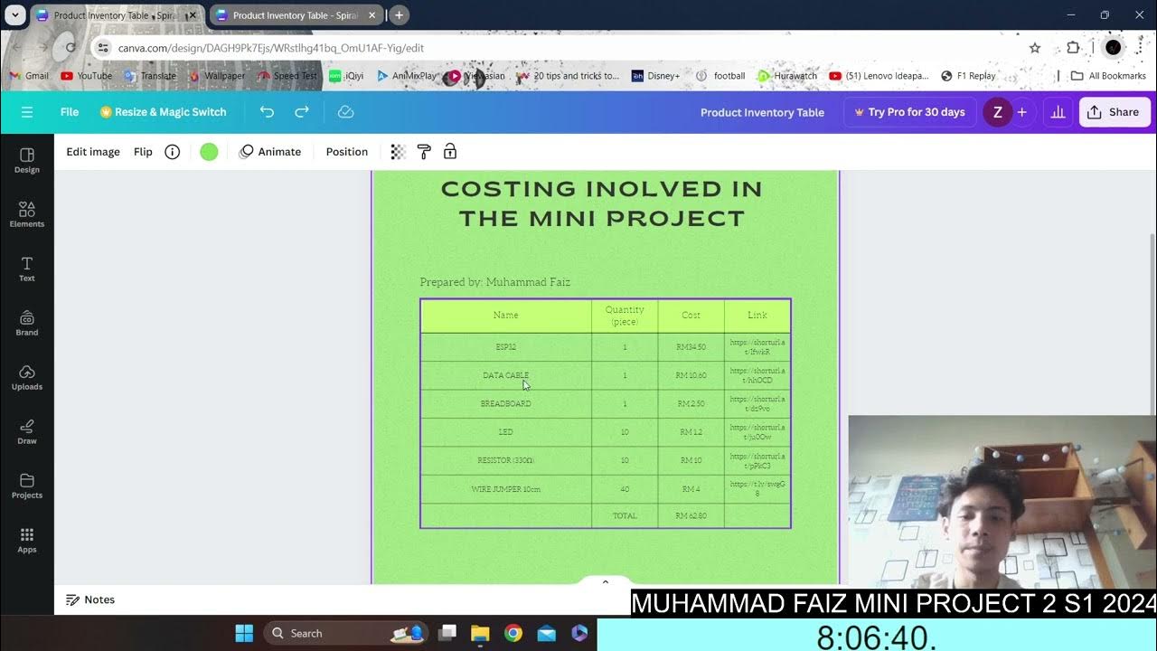 task 9 mini project - YouTube