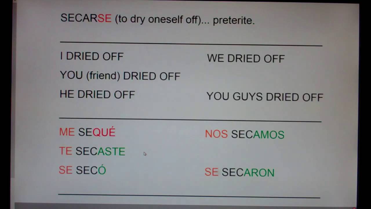 Secarse Conjugation